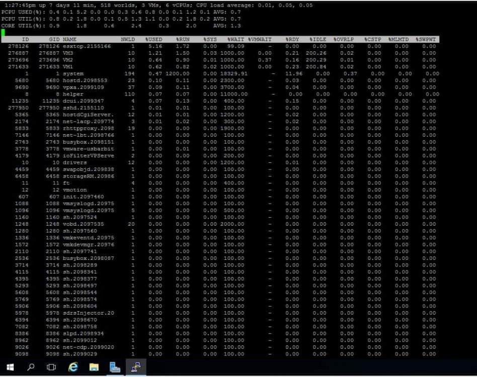 Esxtop: Uses and Performance Troubleshooting